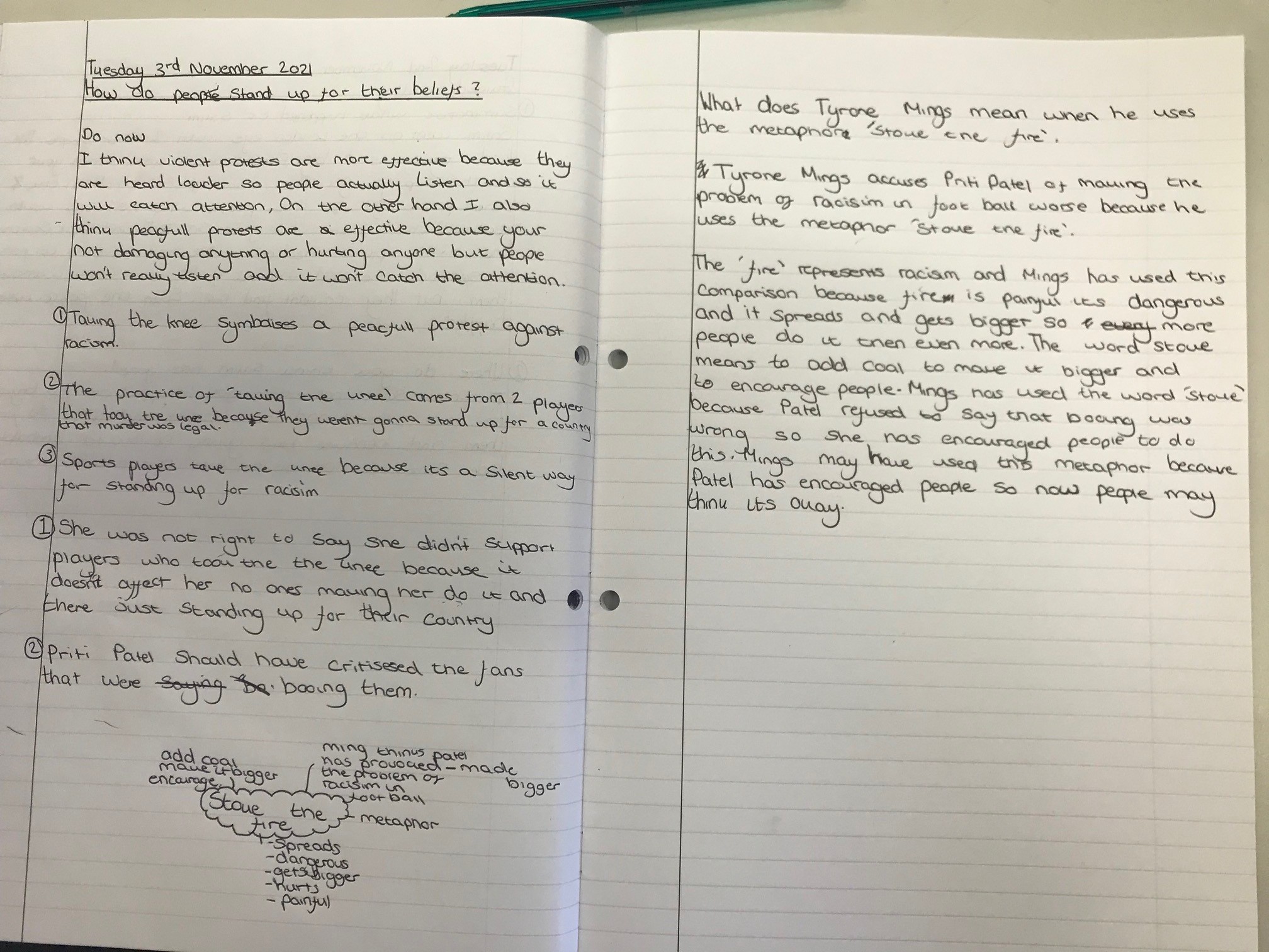 Year 7 Persuasive Writing Bournville School