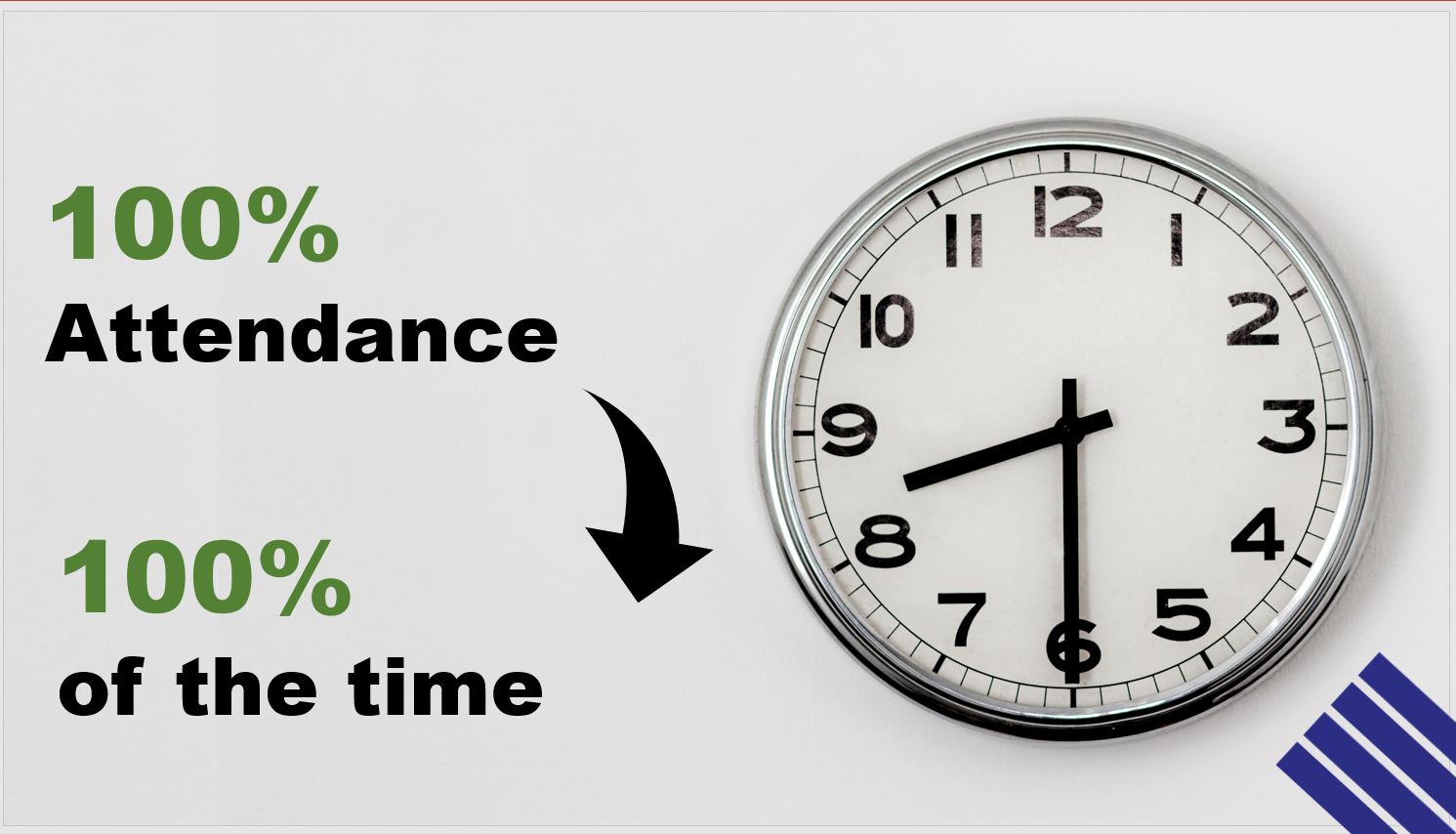 Attendance – every minute counts! – Bournville School